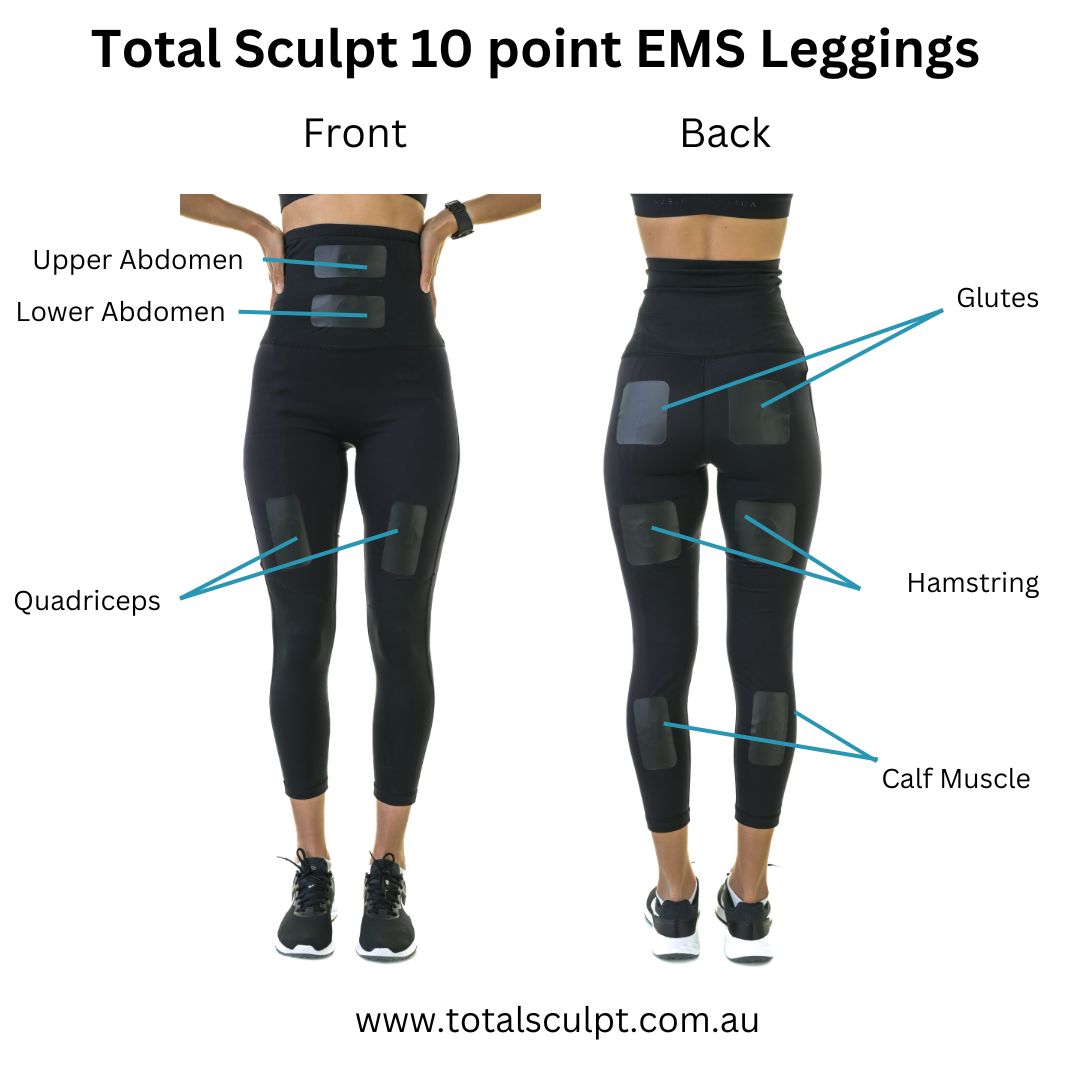 Unlocking the Power of EMS: How Total Sculpt Leggings Enhance Your Wor ...